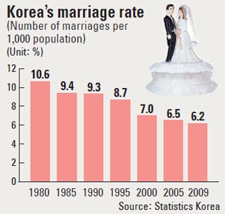 Korean Gender Reader – The Grand Narrative